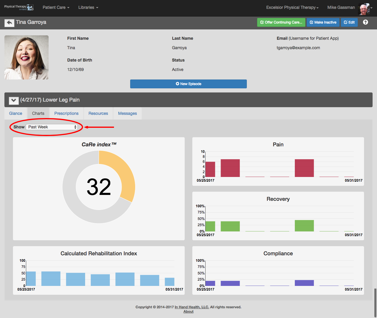 Charts: Time Periods – In Hand Health